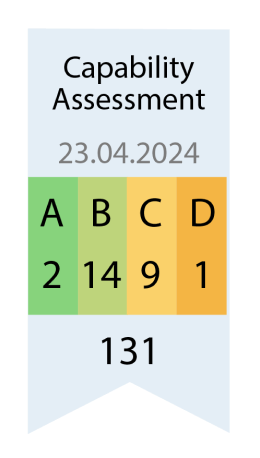 Features - Magnet JQS